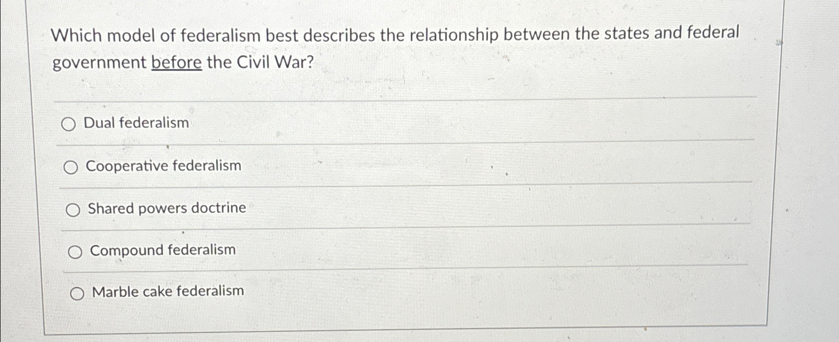 Solved Which model of federalism best describes the | Chegg.com