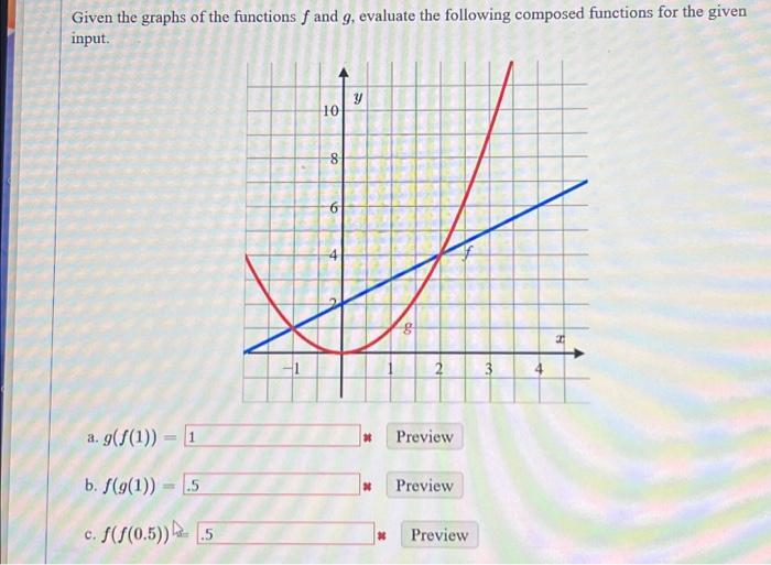 Solved Given the graphs of the functions f and g, evaluate | Chegg.com