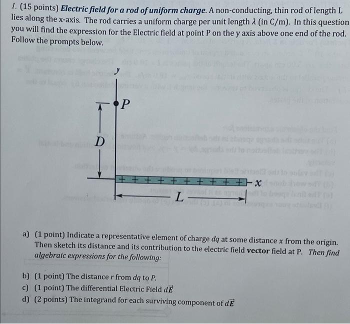 Solved 1. (15 points) Electric field for a rod of uniform | Chegg.com