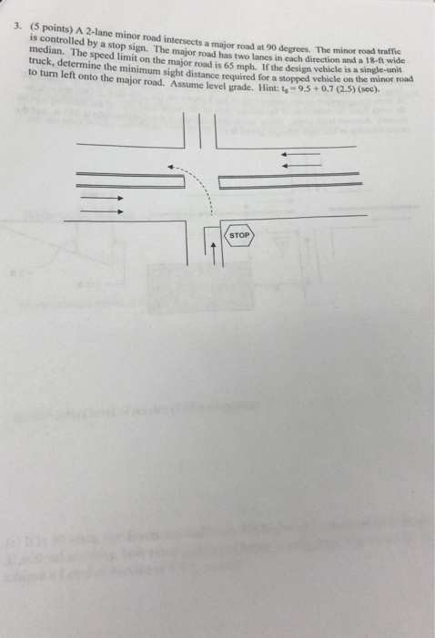 3. (5 points) A 2-lane minor road intersects a major | Chegg.com