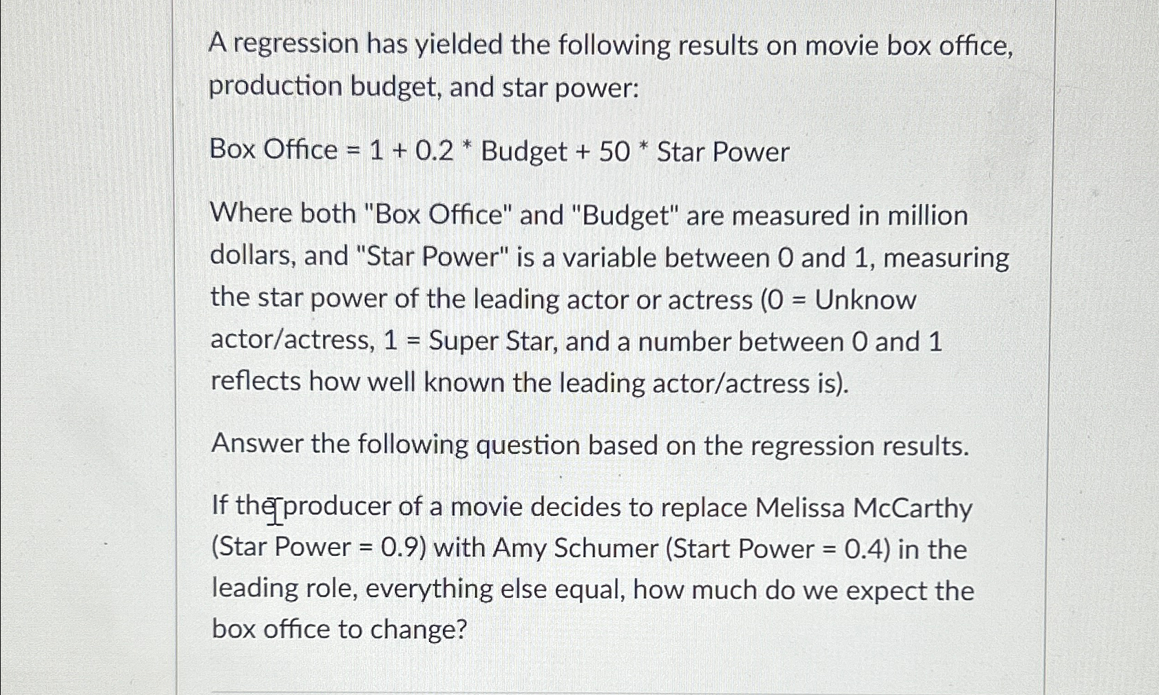 Solved A regression has yielded the following results on | Chegg.com
