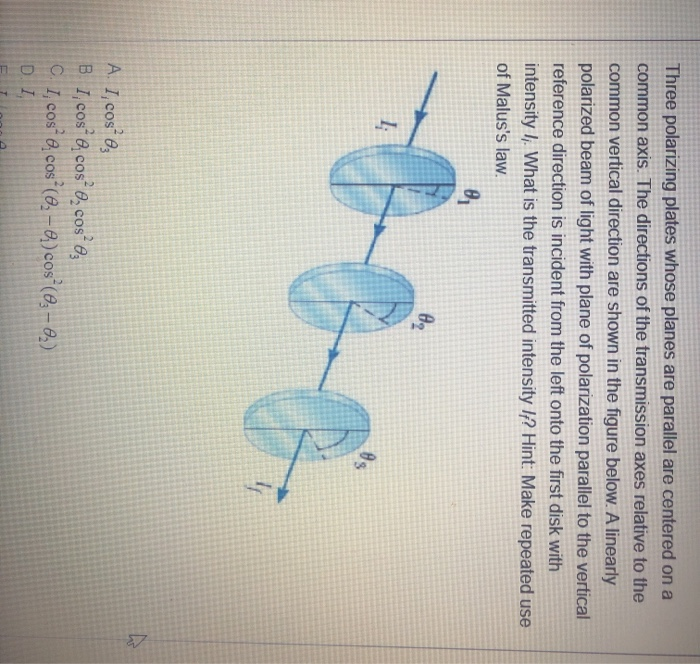 Solved Three polarizing plates whose planes are parallel are | Chegg.com