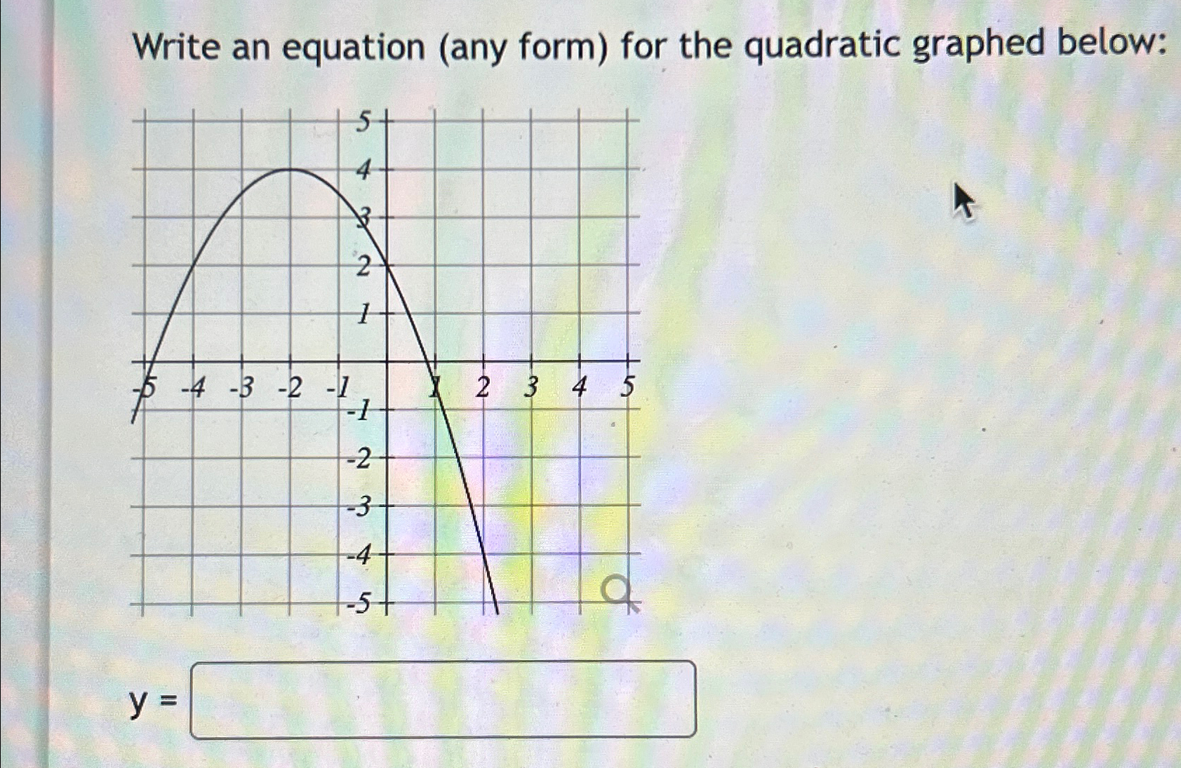 Solved Write an equation (any form) ﻿for the quadratic | Chegg.com