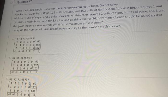 Solved Question 17 Write the initial simplex table for the | Chegg.com