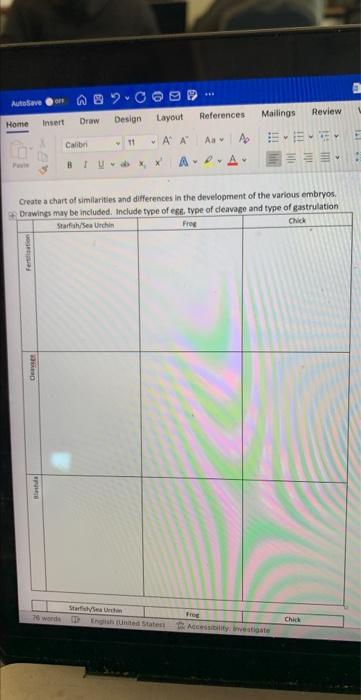 Solved Create a chart of similarities and differences in | Chegg.com