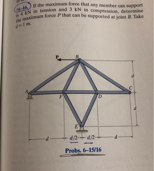 Solved 6-16. If the maximum force that any member can | Chegg.com