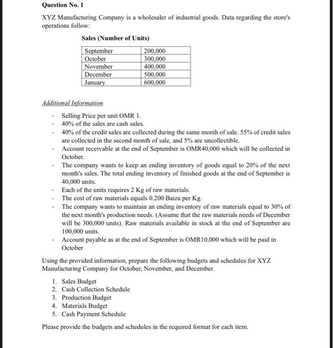 Solved Question No. 1 XYZ Manufacturing Company is a | Chegg.com