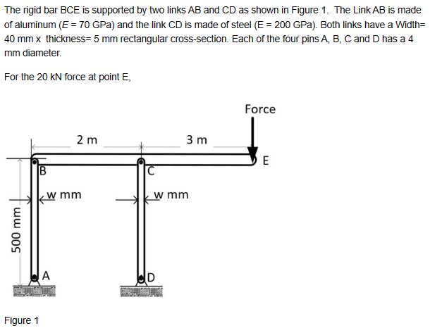 Solved a) ﻿Determine the reaction of link CD in kNb) | Chegg.com