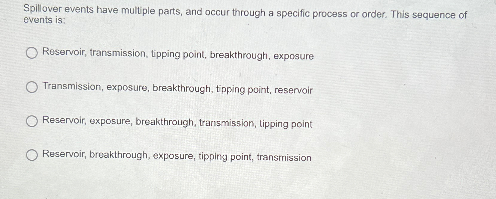 Solved Spillover events have multiple parts, and occur | Chegg.com