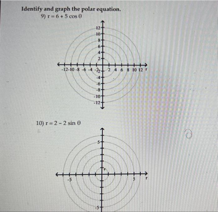 Solved Identify and graph the polar equation. 9) r=6+5cosθ | Chegg.com