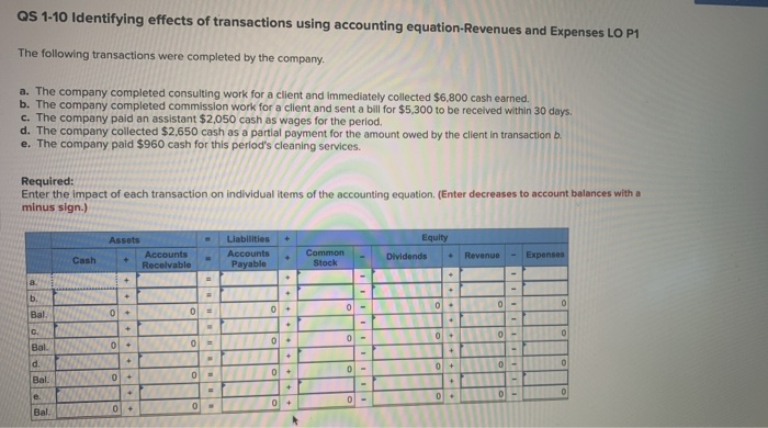 Solved Qs 1 10 Identifying Effects Of Transactions Using