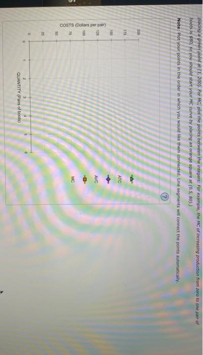 Solved Fill in the remaining cells of the following table, | Chegg.com