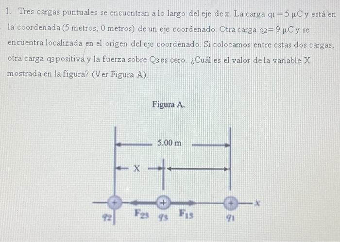 Solved 1. Tres cargas puntuales se encuentran a lo largo del | Chegg.com