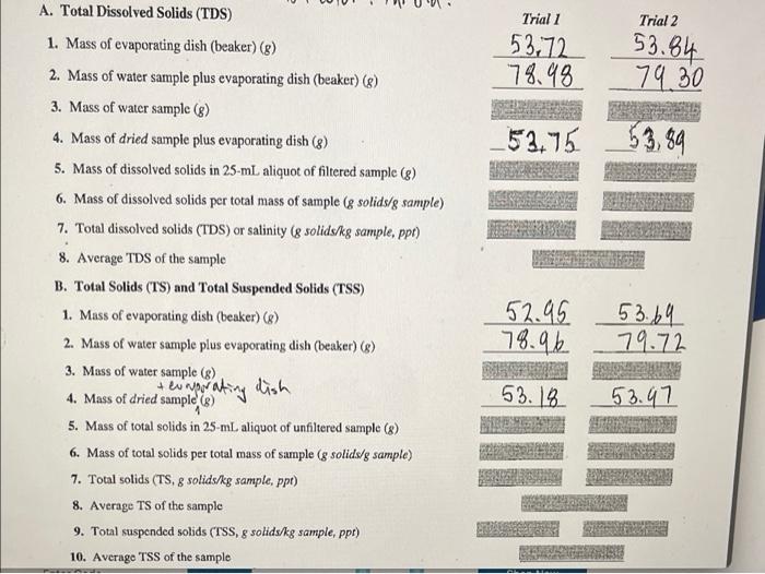 Solved A. Total Dissolved Solids (TDS) 1. Mass of | Chegg.com