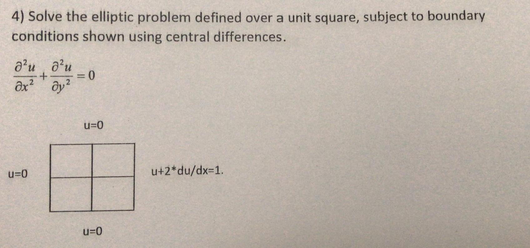 Solved 4) Solve the elliptic problem defined over a unit | Chegg.com