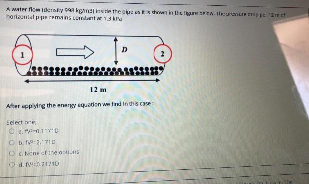 Solved A water flow (density 998 kg/m3) inside the pipe as | Chegg.com