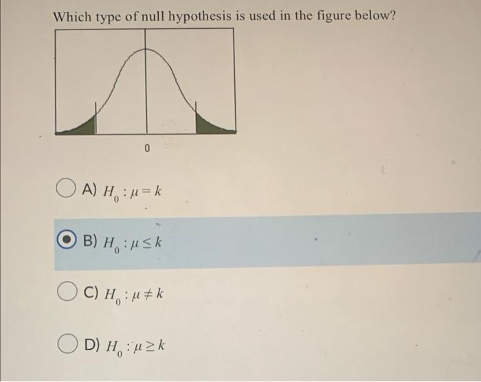 Solved Which type of null hypothesis is used in the figure | Chegg.com