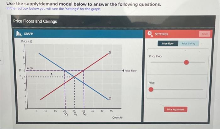 Solved Use the supply/demand model below to answer the | Chegg.com