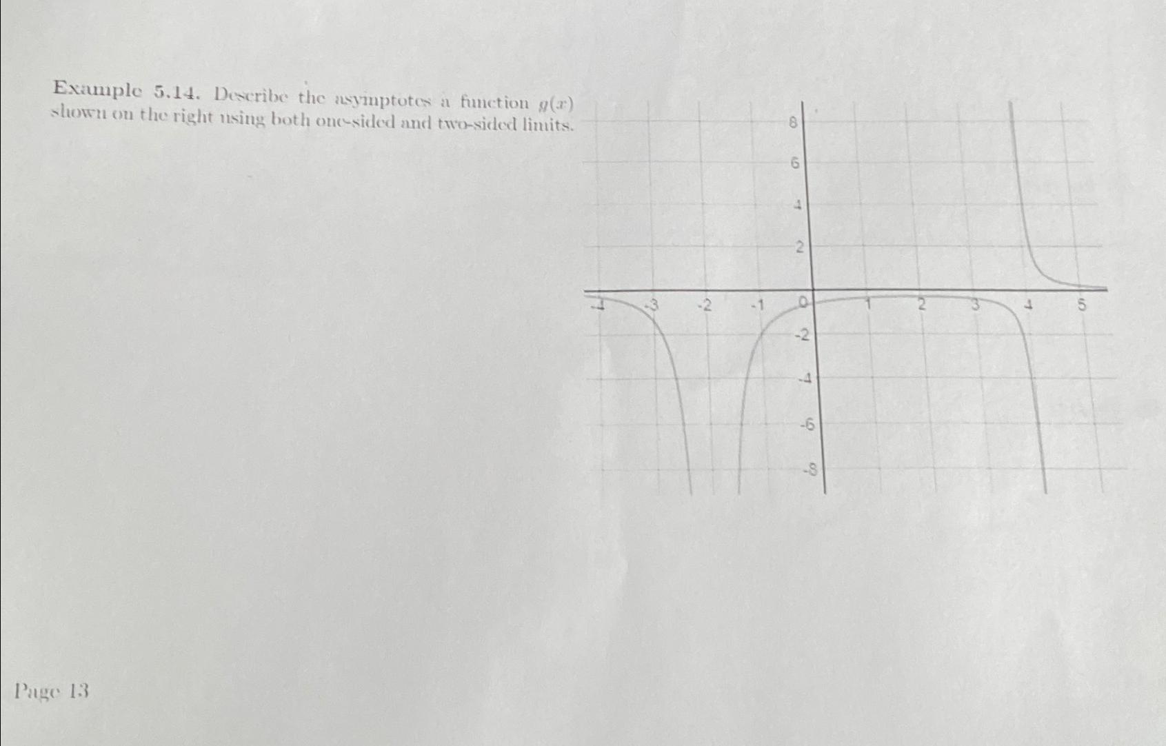 Solved Example 5.14. ﻿Decribe the nsymptotes a function g(x) | Chegg.com