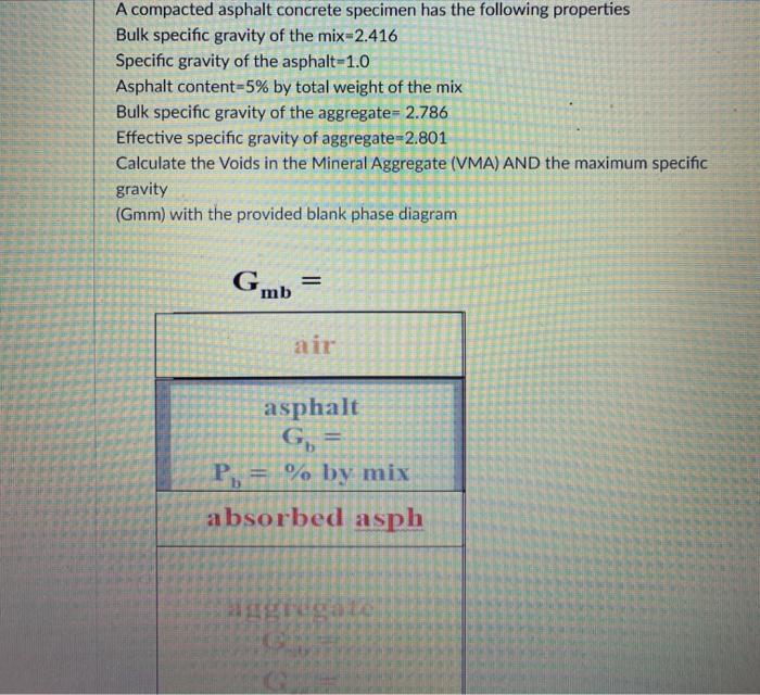 Solved A compacted asphalt concrete specimen has the | Chegg.com