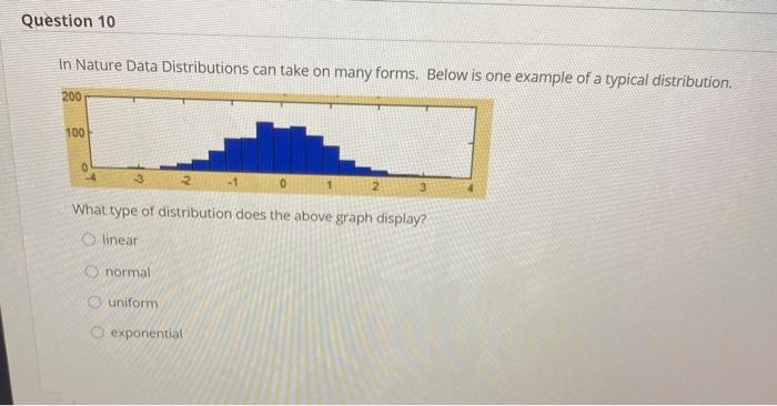 Solved Question 1 In Nature Data Distributions can take on | Chegg.com