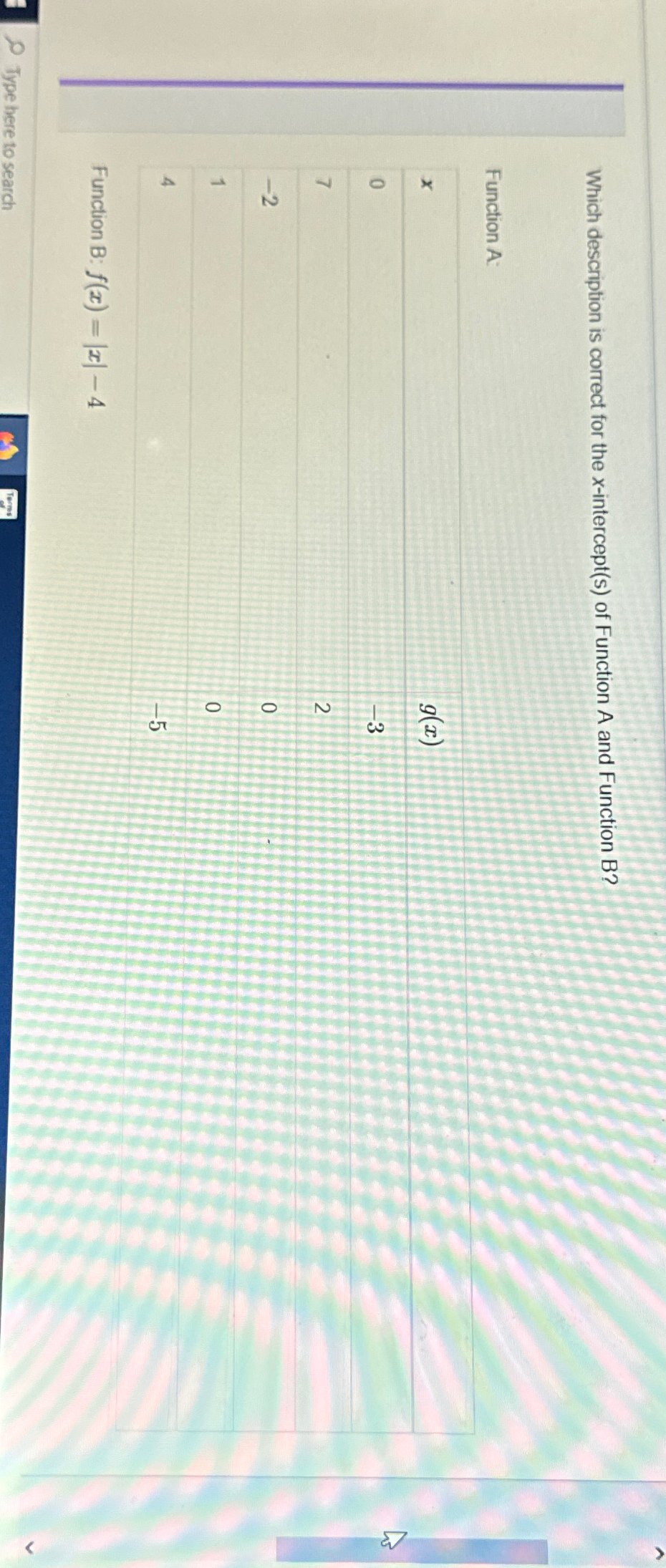 Solved Which description is correct for the x-intercept(s) | Chegg.com
