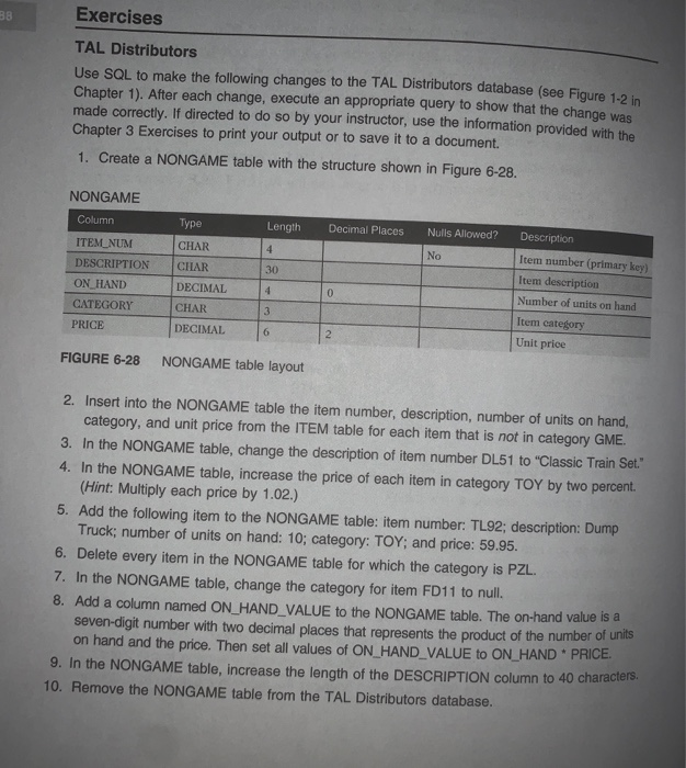 Solved 38 Exercises TAL Distributors Use SQL to make the | Chegg.com