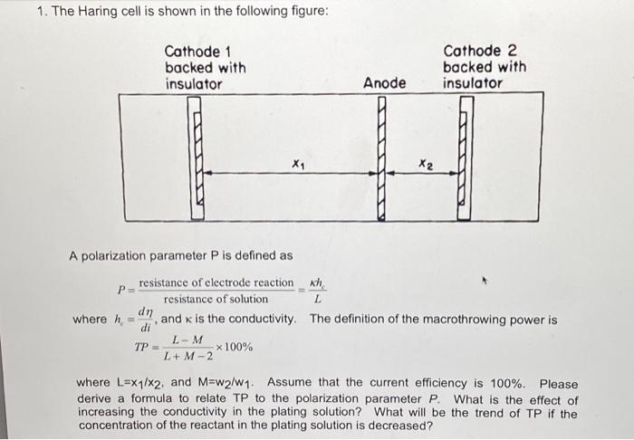 Solved 1. The Haring cell is shown in the following figure: | Chegg.com