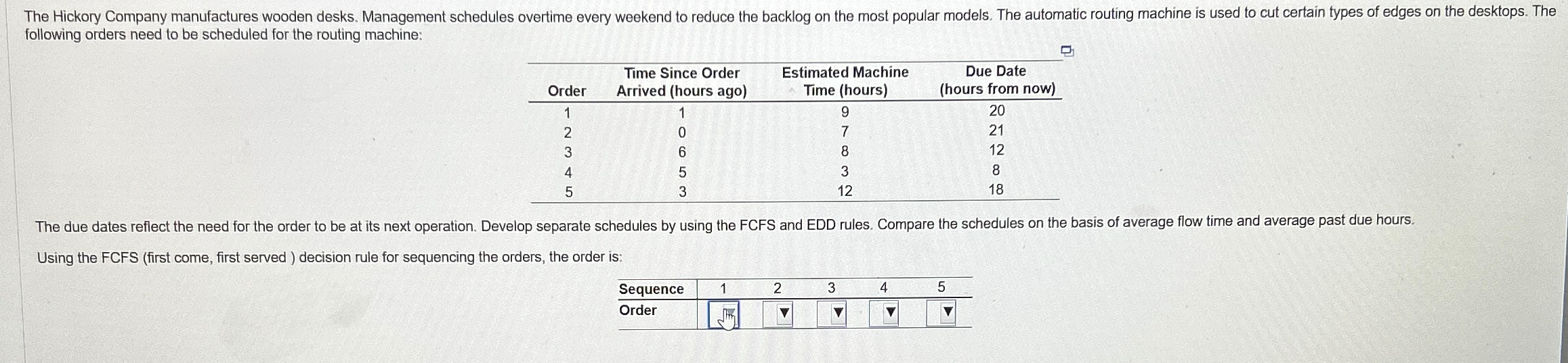 Solved following orders need to be scheduled for the routing | Chegg.com