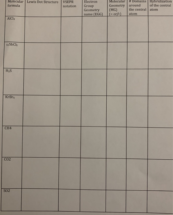 Solved 2. For each of the atoms in the following molecule | Chegg.com