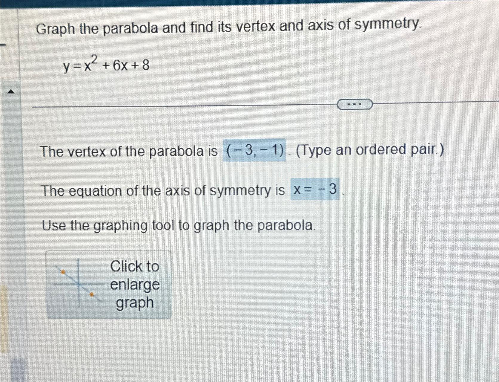 Solved Graph the parabola and find its vertex and axis of | Chegg.com