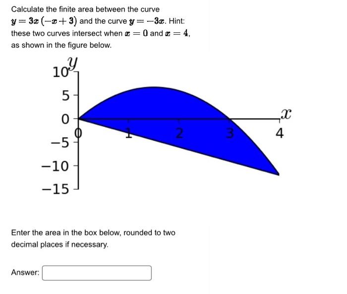 Solved Calculate the finite area between the curve | Chegg.com