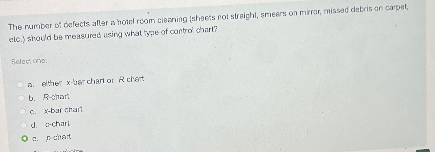 Solved The number of defects after a hotel room cleaning | Chegg.com