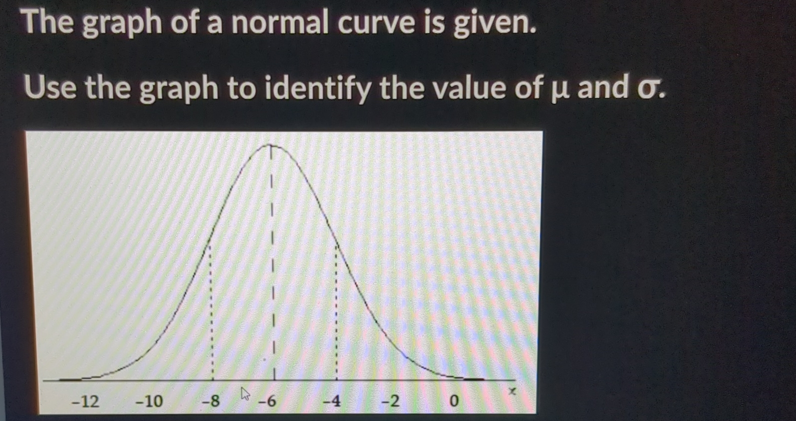 Solved The graph of a normal curve is given.Use the graph to | Chegg.com