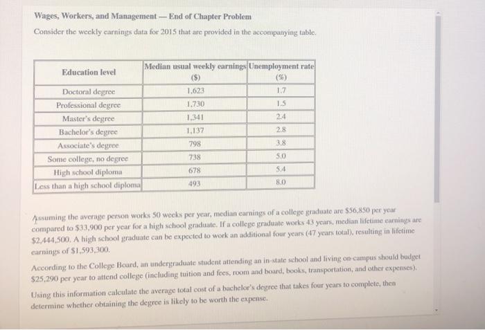 Solved Wages, Workers, and Management - End of Chapter | Chegg.com