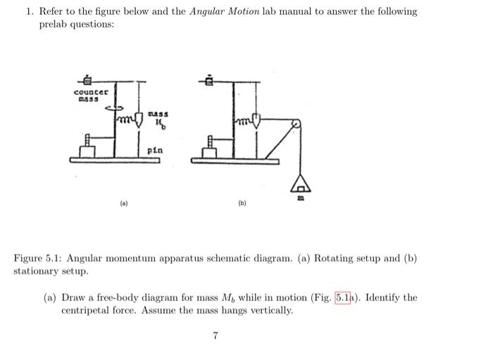 Solved 1. Refer to the figure below and the Angular Motion | Chegg.com