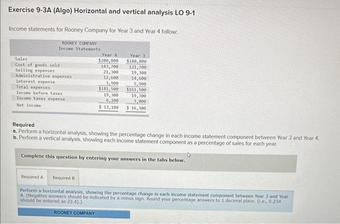 Solved Exercise 9-3A (Algo) Horizontal and vertical analysis | Chegg.com