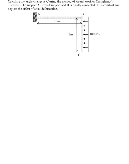 Solved Calculate the angle change at C using the method of | Chegg.com