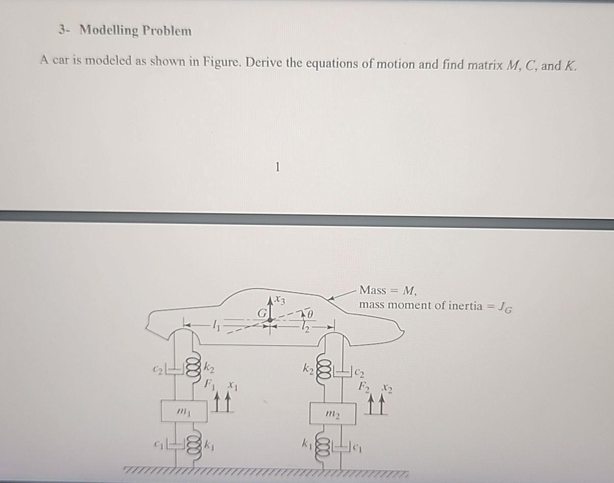 Solved 3- ﻿Modelling ProblemA car is modeled as shown in | Chegg.com