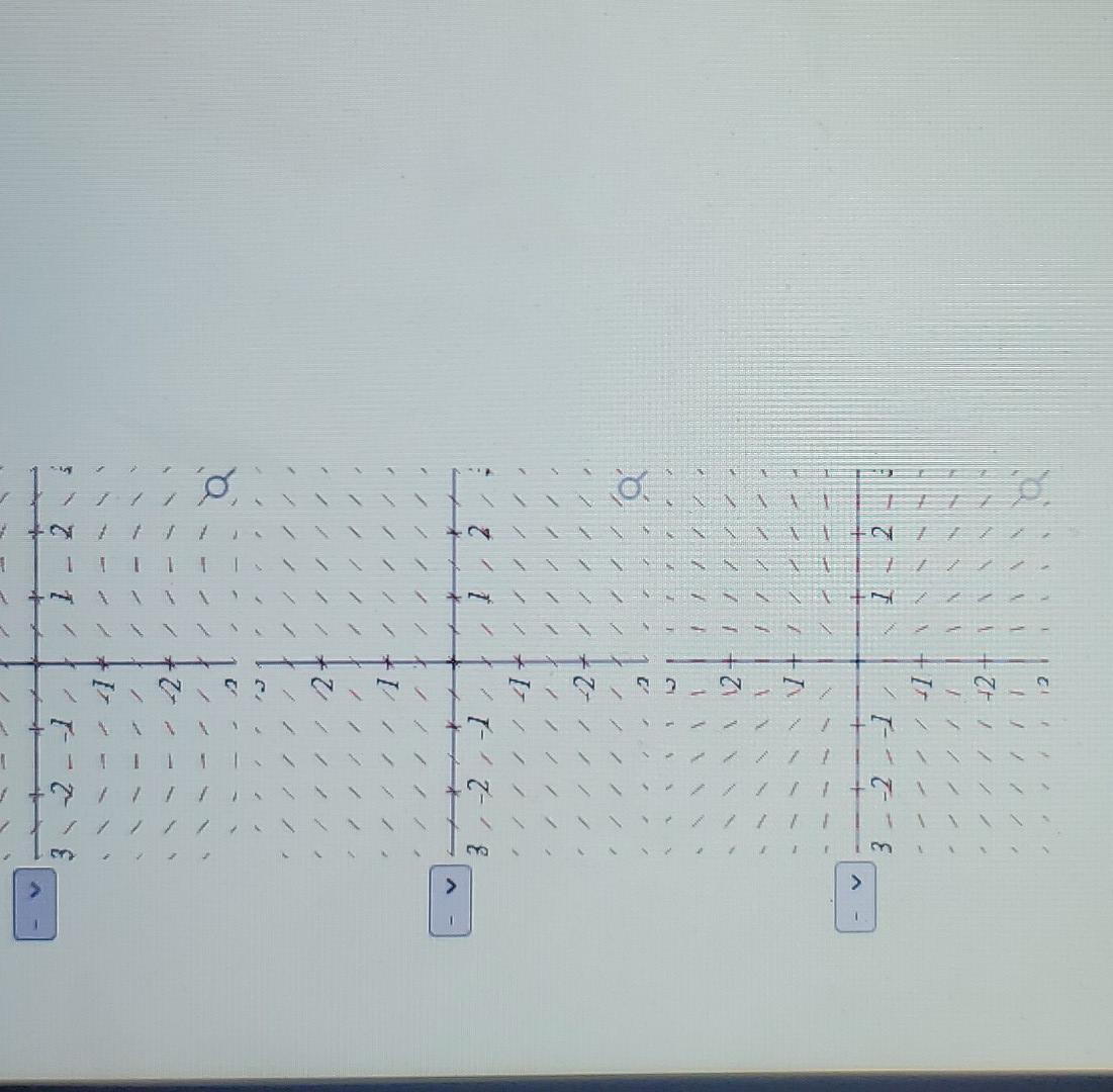 Solved Match each graph with its equation Differential | Chegg.com