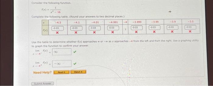 Solved Consider the following function. 1 x² - 16 Complete | Chegg.com