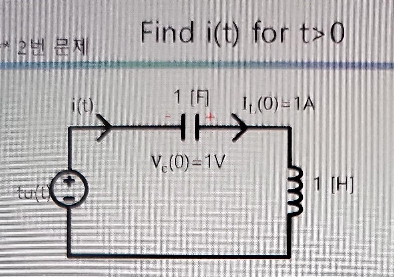 Solved Find i(t) for t>0 | Chegg.com