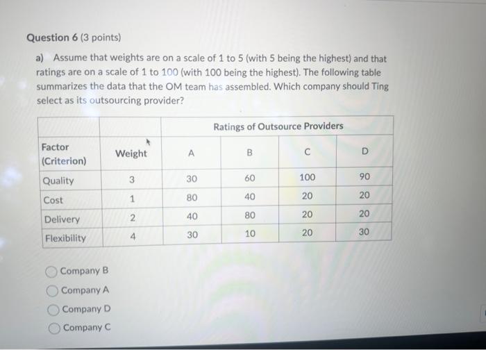 Solved Question 9 ( 3 points) d) Suppose that the OM team | Chegg.com