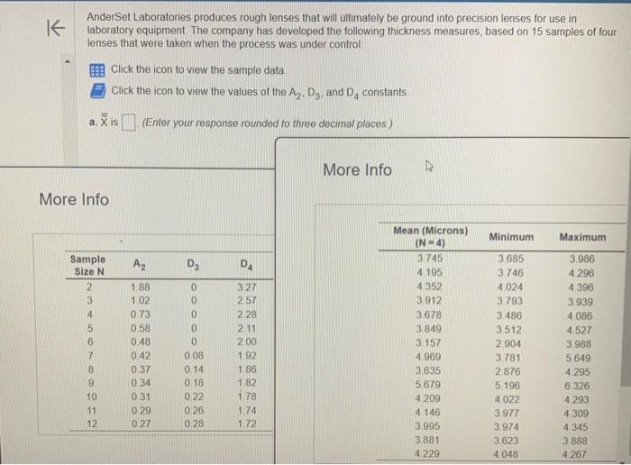 Solved 1 AnderSet Laboratories produces rough lenses that | Chegg.com