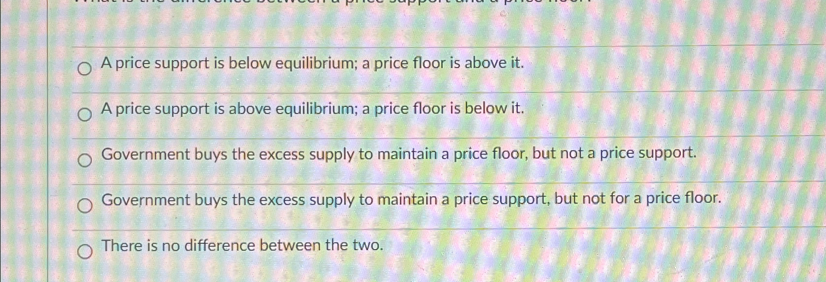 Solved A price support is below equilibrium; a price floor | Chegg.com