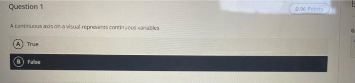 Solved A continuous axis on a visual represents continuous | Chegg.com
