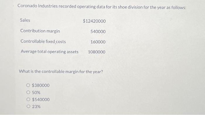 Solved Coronado Industries recorded operating data for its | Chegg.com