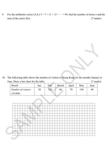 Solved 9 For The Arithmetic Series As 371115⋯99 