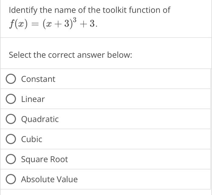 Solved Identify the name of the toolkit function of | Chegg.com