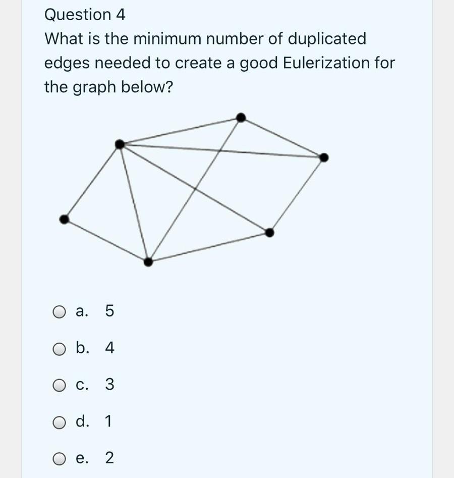 Solved Question 4 What Is The Minimum Number Of Duplicated 